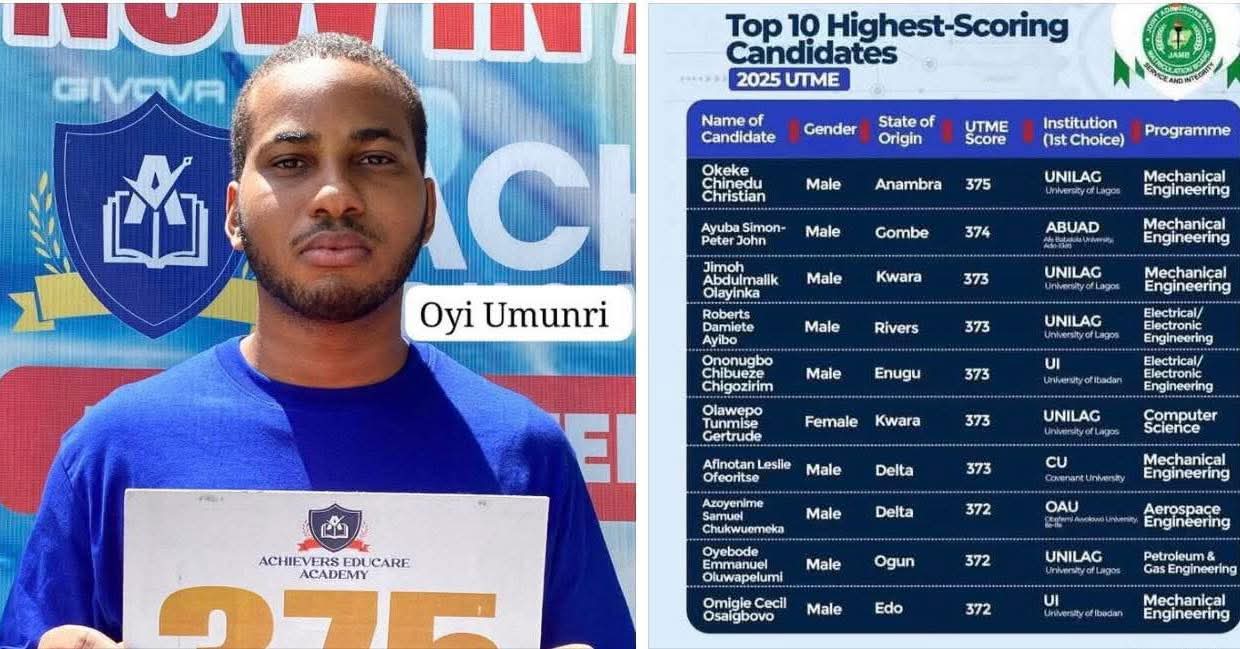 Governor makes statement on highest JAMB scorer in 2025
